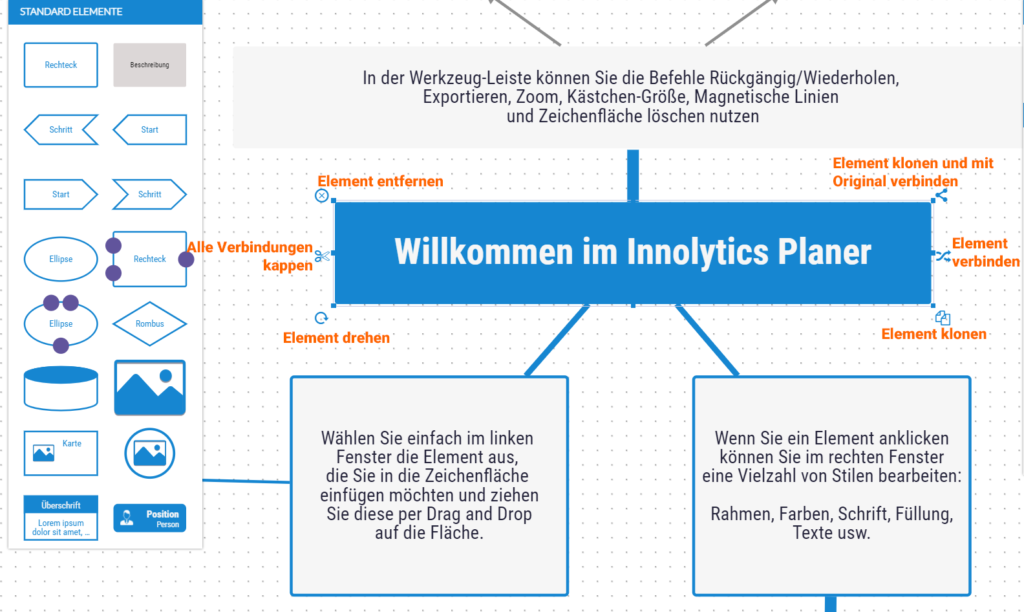 Innolytics Software FAQ