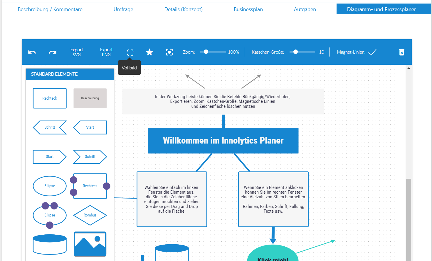 Wie kann ich mit Innolytics® Prozesse visualisieren?