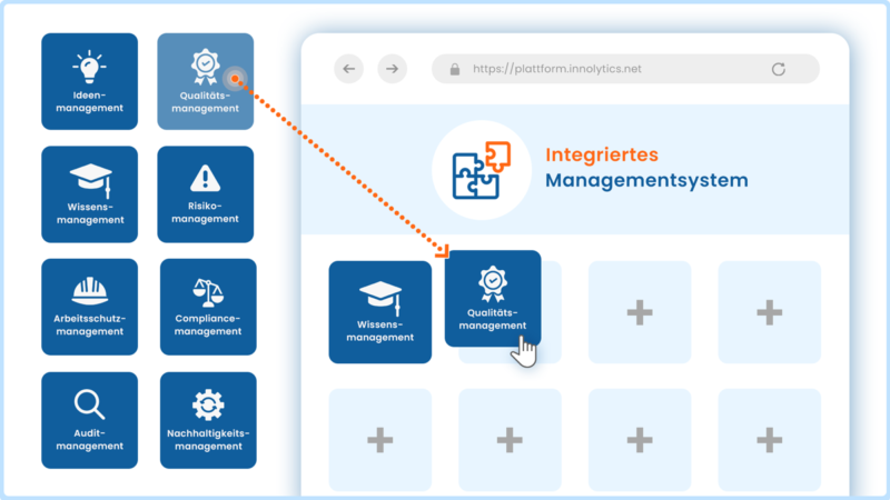 Innolytics Management System Software