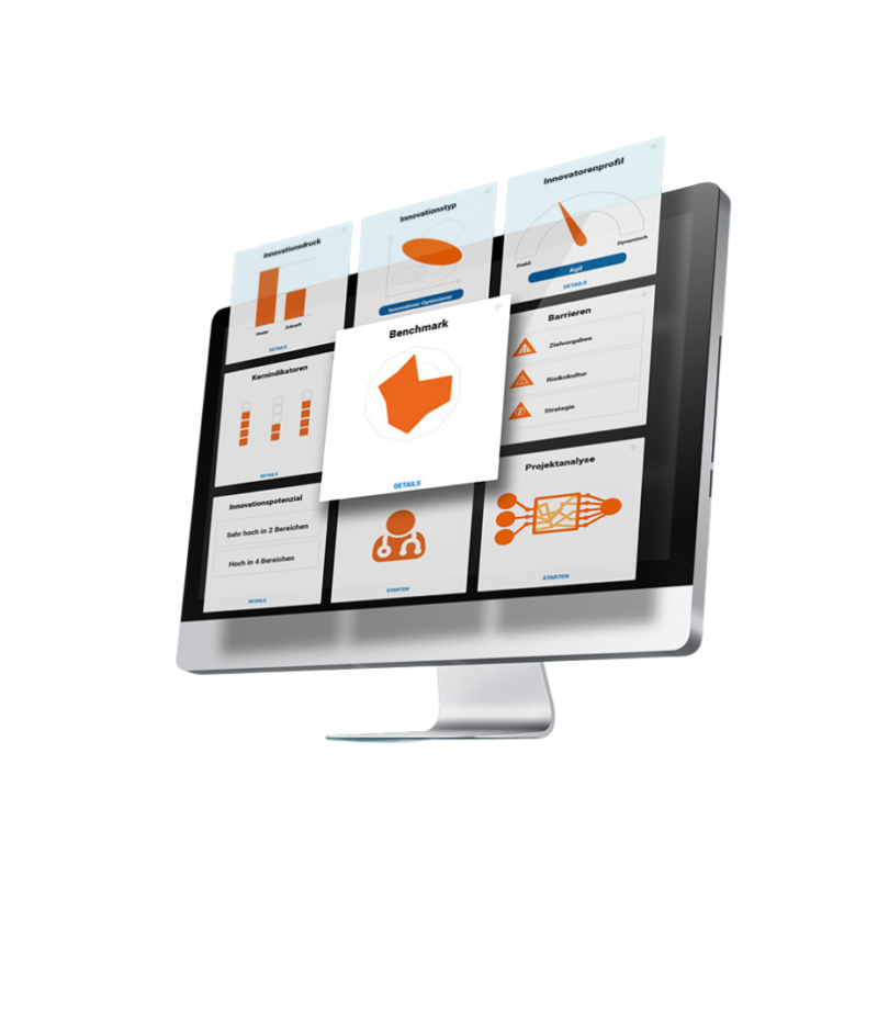 KI-Potenzialanalyse – Innolytics